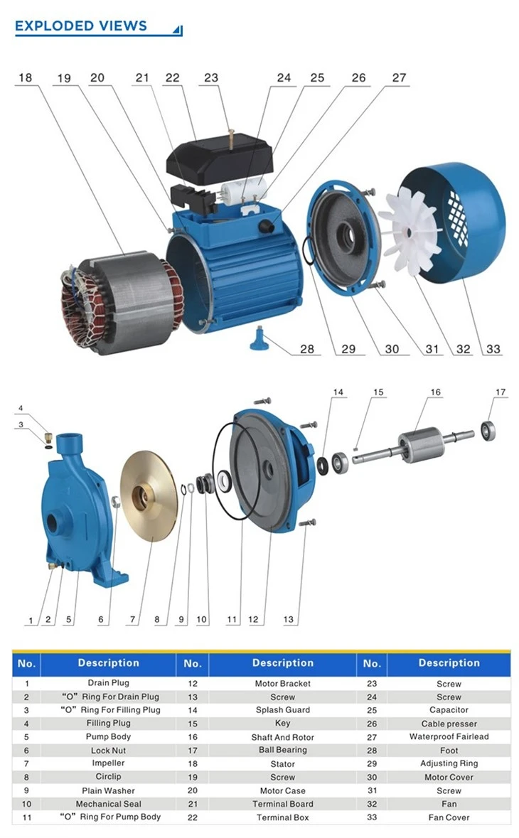 Cpm146 Electric Head Pam Air Empar Domestik Pengeluar dan Pembekal ...